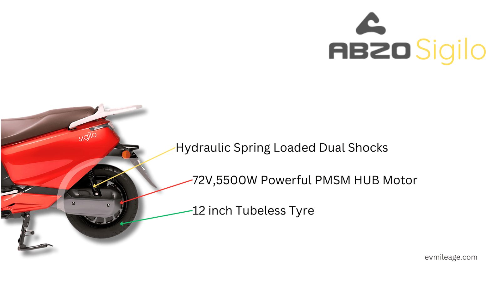 ABZO Sigilo electric scooter launched in India only ₹99,900*