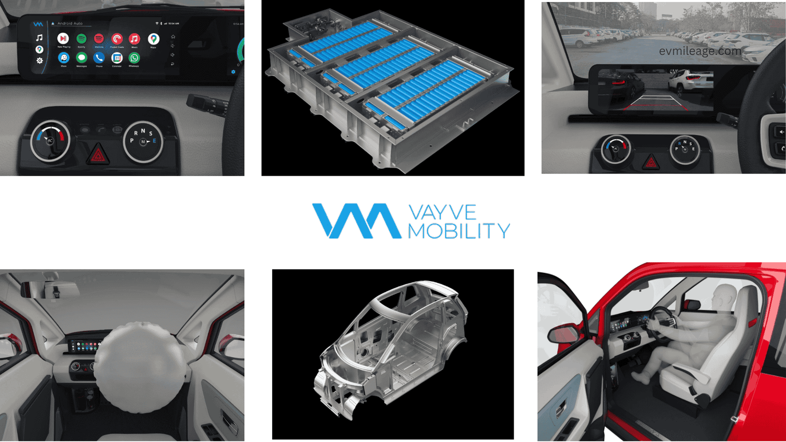 Vayve Mobility Evo: India's Exciting Solar Micro Car